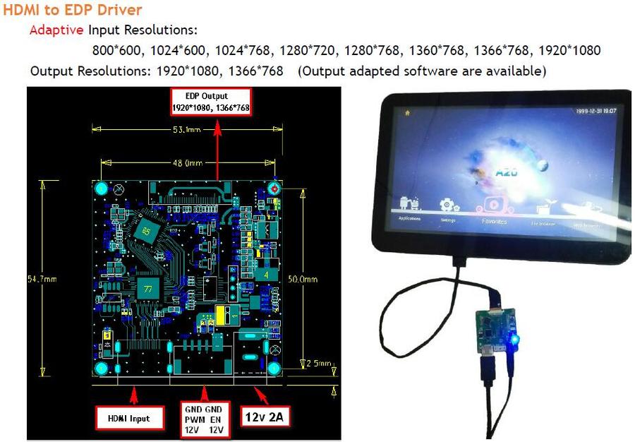 HDMI to MIPI EDP LVDS RGB DP Type- V by One LCD AMOLED Display China ...